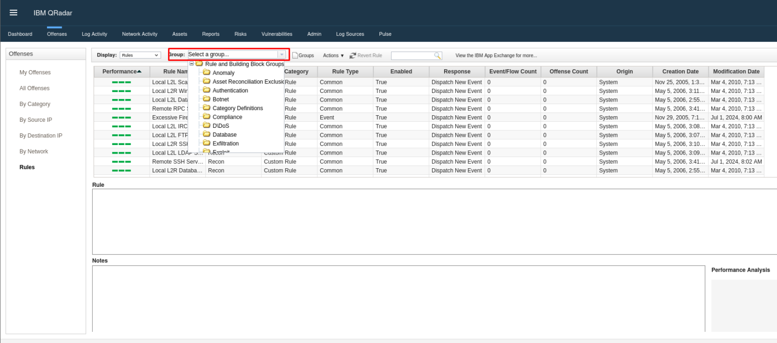 Understanding Qradar Rules
