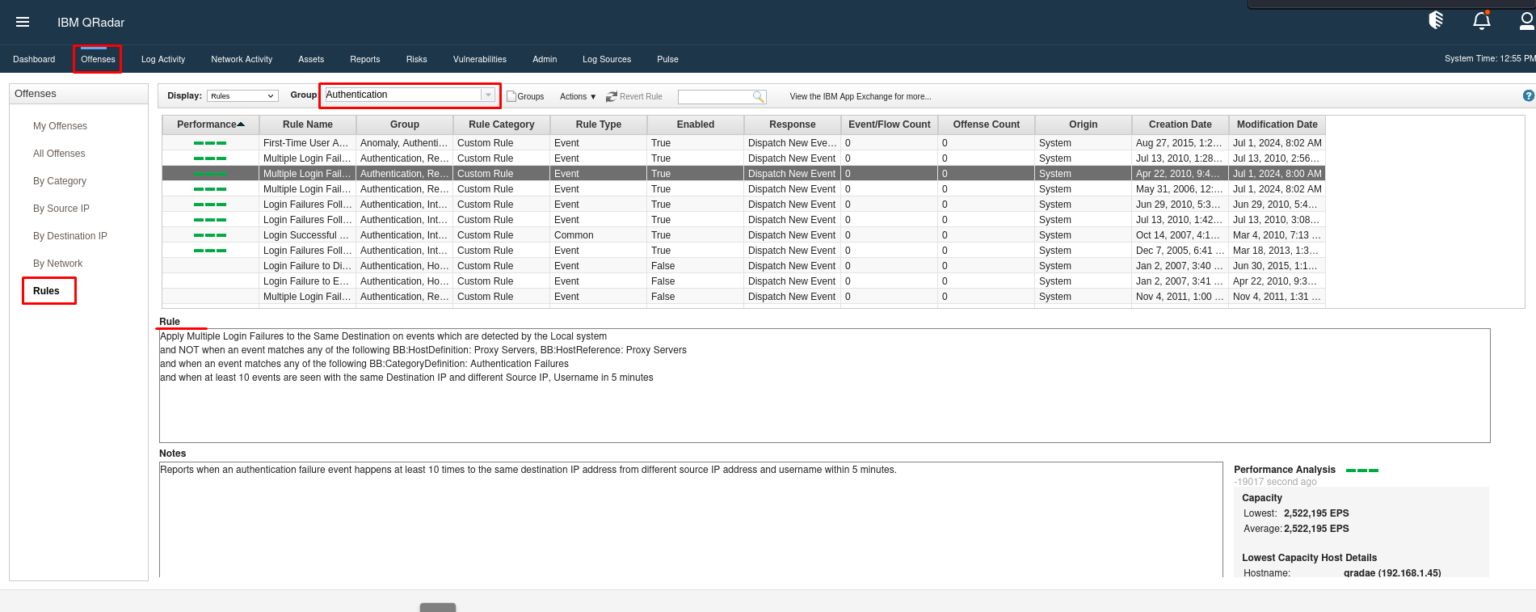 Understanding Qradar Rules