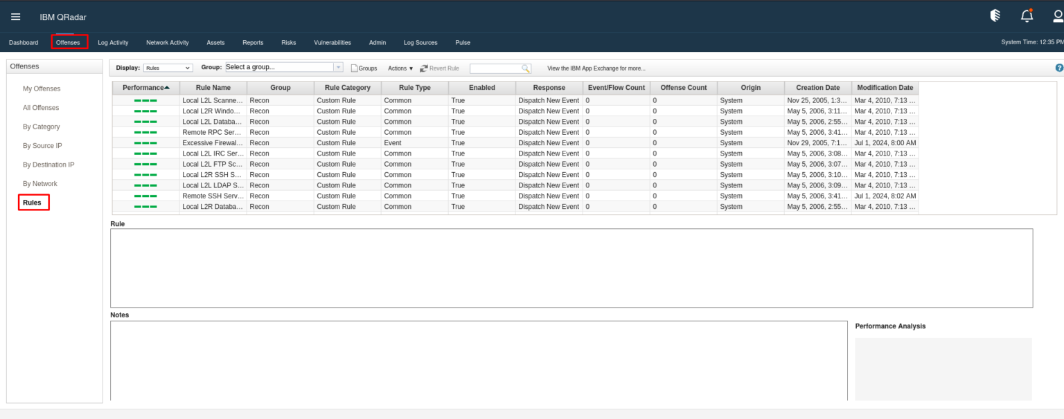 Understanding Qradar Rules