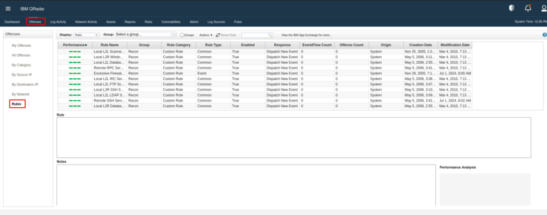 Understanding Qradar Rules